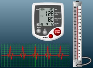 Como interpretar MAPA 24 horas: resultados e valores de referência