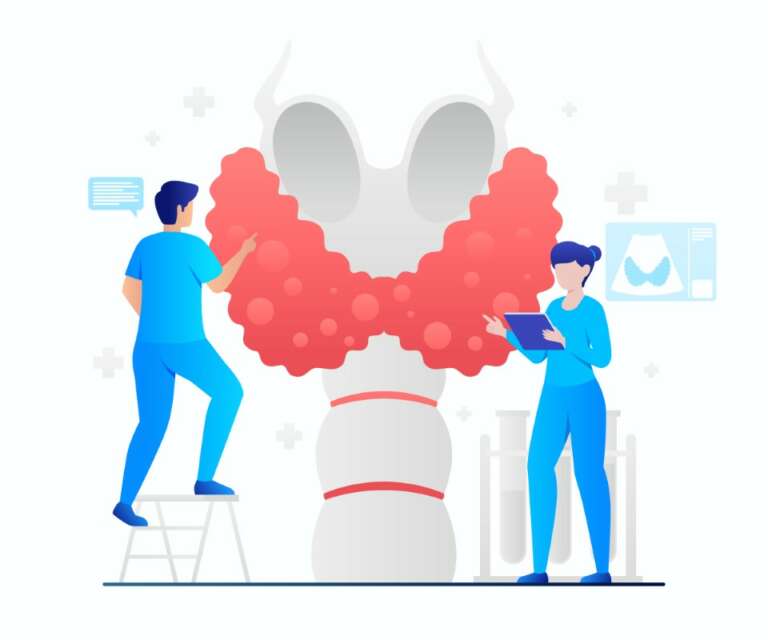 TI-RADS: classificação de nódulos na tireoide